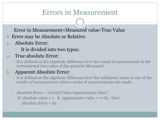 Metrology & measurement | PPTX