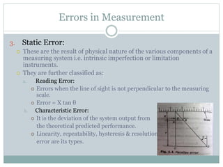 Metrology & measurement | PPTX