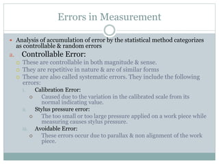 Metrology & measurement | PPTX | Physics | Science