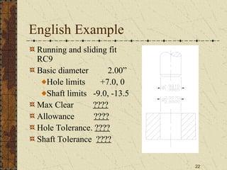 metrology Module-2 PPT-1a .Tolerancesppt.ppt