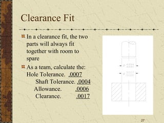 metrology Module-2 PPT-1a .Tolerancesppt.ppt