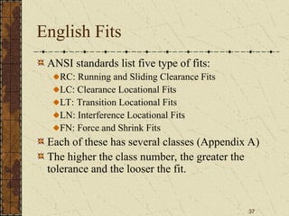 metrology Module-2 PPT-1a .Tolerancesppt.ppt