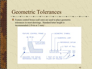 metrology Module-2 PPT-1a .Tolerancesppt.ppt