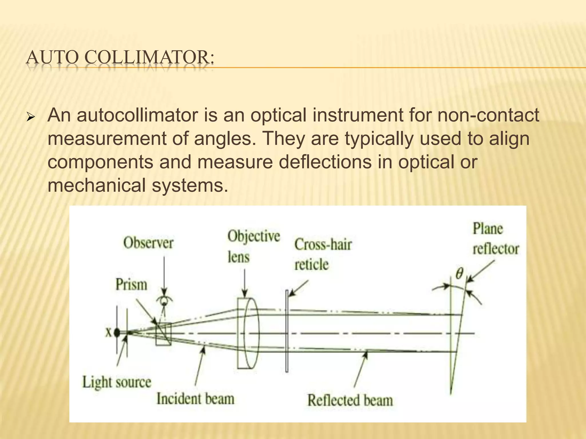 Metrology of Surfaces | PPTX