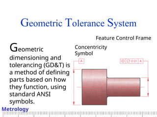 metrology and measurements Fundamentals to understand | PPT