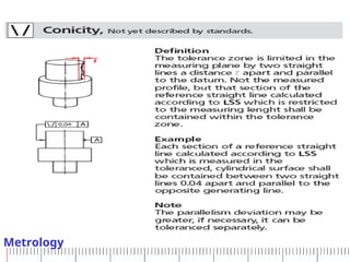 metrology and measurements Fundamentals to understand | PPT