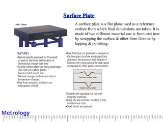 metrology and measurements Fundamentals to understand | PPT