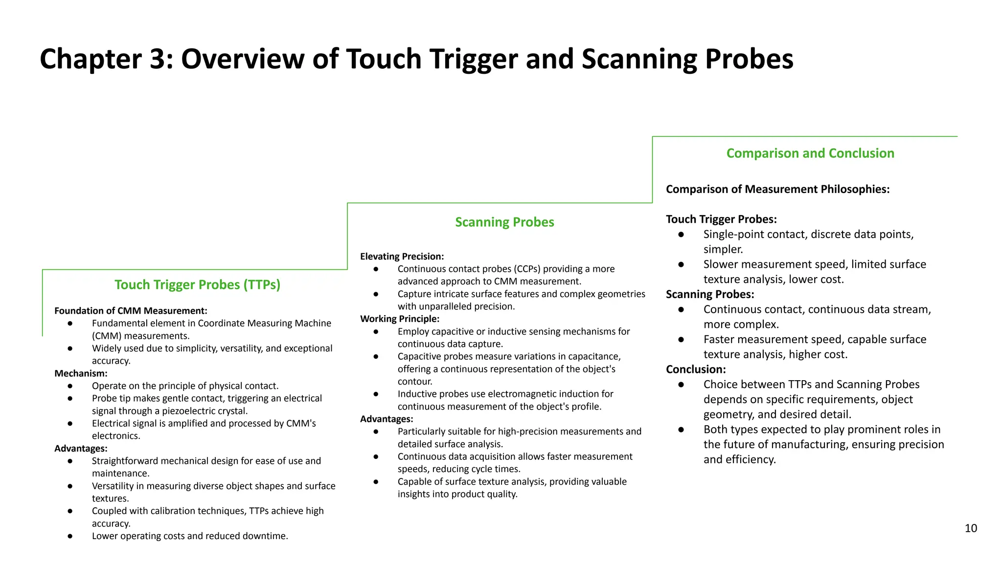 Metrology Project PresentationPresentation | PDF