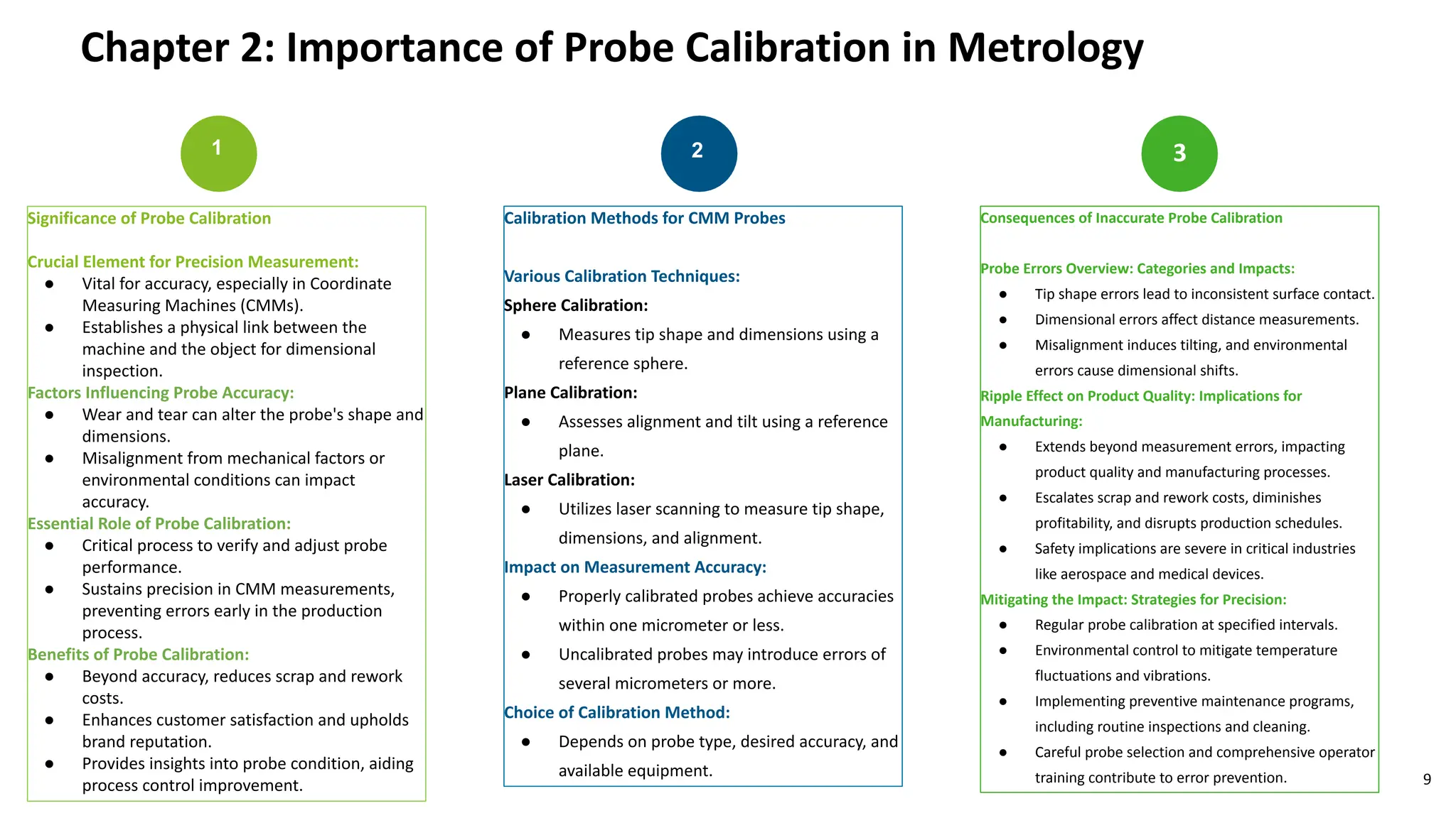 Metrology Project PresentationPresentation | PDF