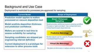 Metrology sampling models using tool sensor data | PPT