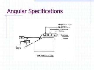 Metrology_Slides.ppt