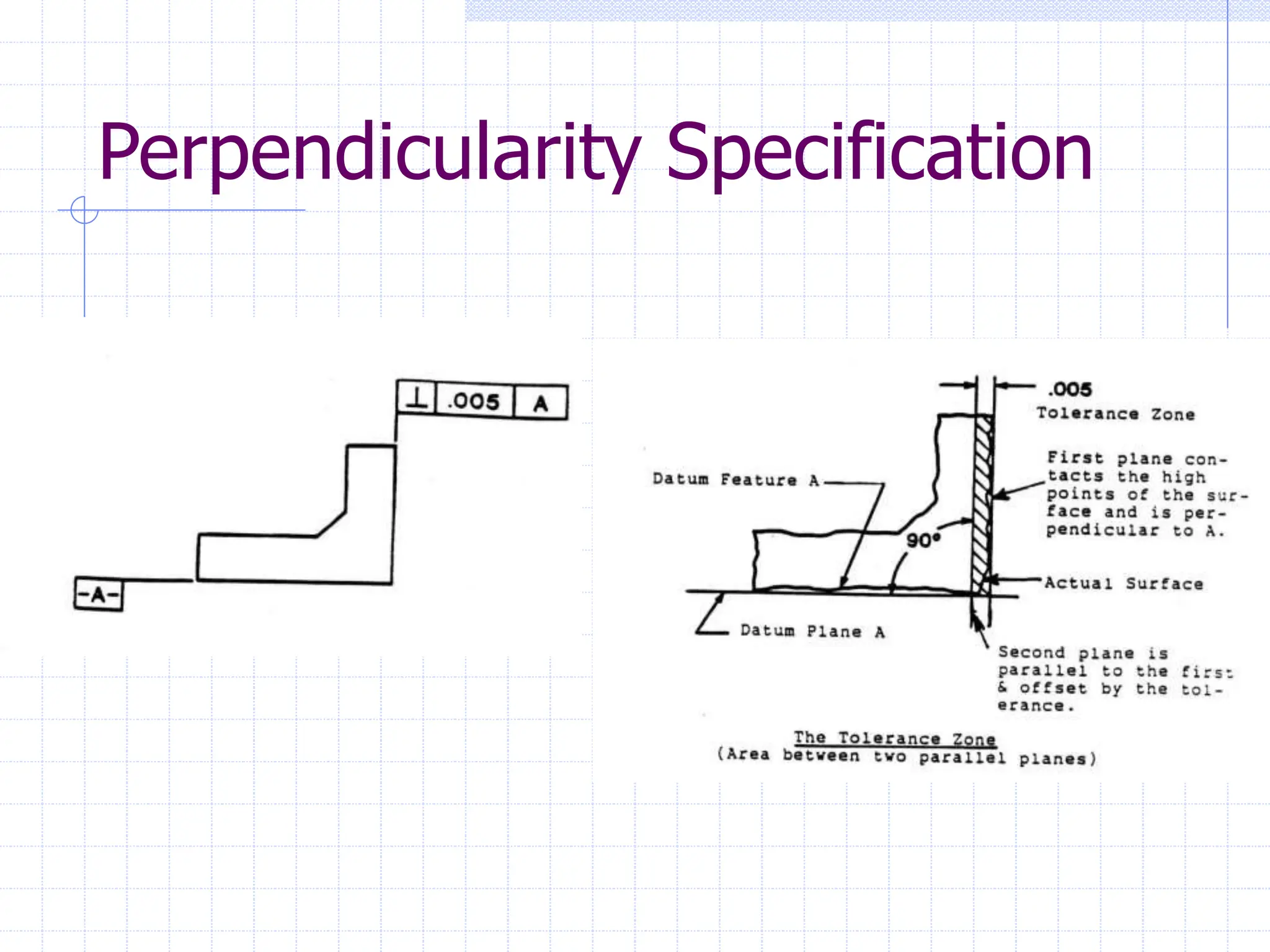 Dimensional Metrology and Measurement Devices_Slides.ppt