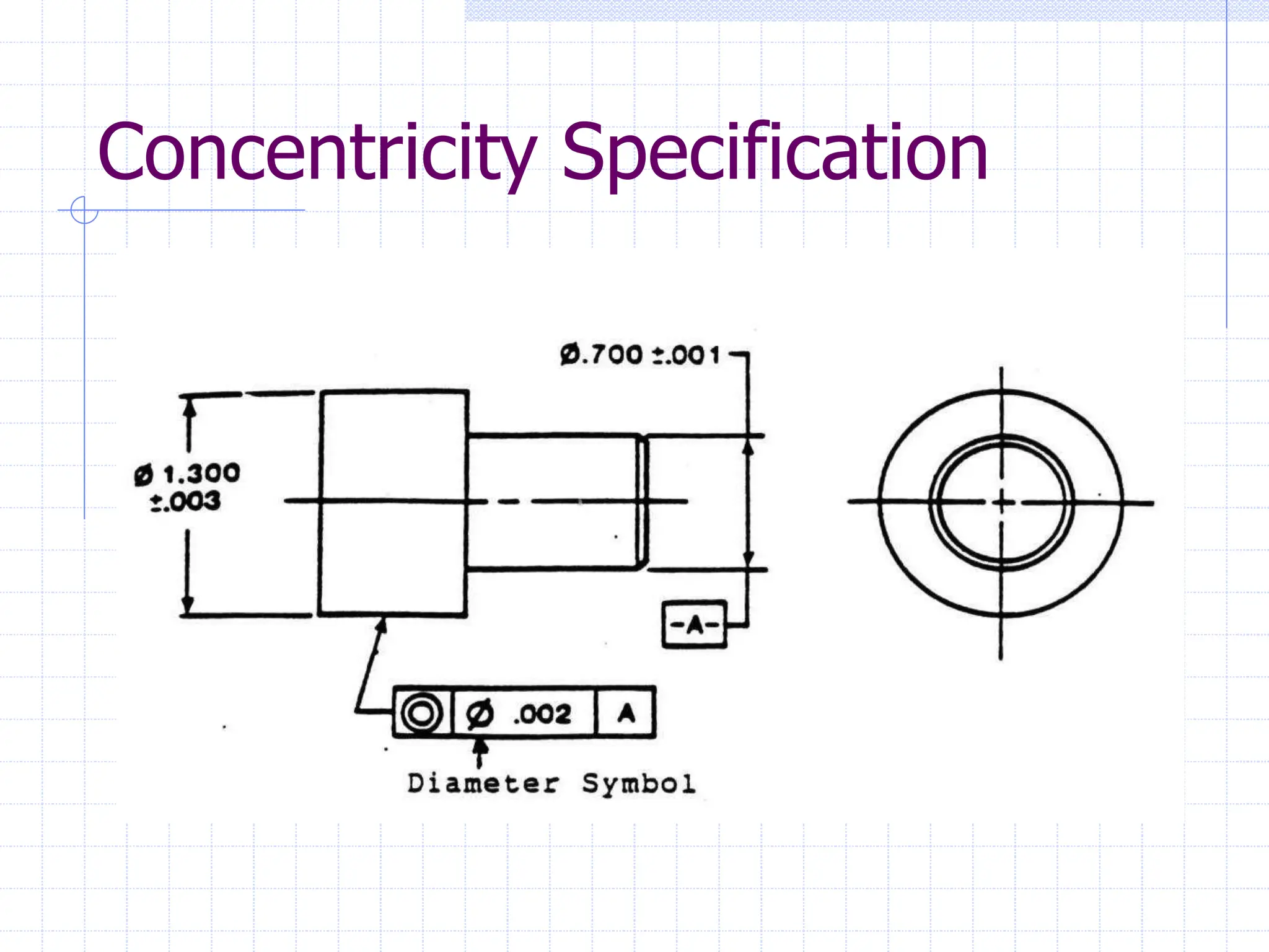 Dimensional Metrology and Measurement Devices_Slides.ppt