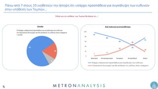 METRON ANALYSIS ΚΡΑΤΟΣ ΔΙΚΑΙΟΥ 2025(1).pdf