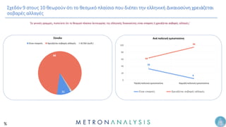 METRON ANALYSIS ΚΡΑΤΟΣ ΔΙΚΑΙΟΥ 2025(1).pdf