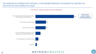 METRON ANALYSIS ΚΡΑΤΟΣ ΔΙΚΑΙΟΥ 2025(1).pdf