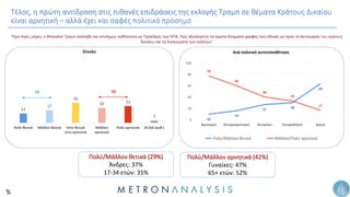 METRON ANALYSIS ΚΡΑΤΟΣ ΔΙΚΑΙΟΥ 2025(1).pdf