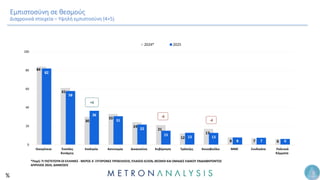 METRON ANALYSIS ΚΡΑΤΟΣ ΔΙΚΑΙΟΥ 2025(1).pdf