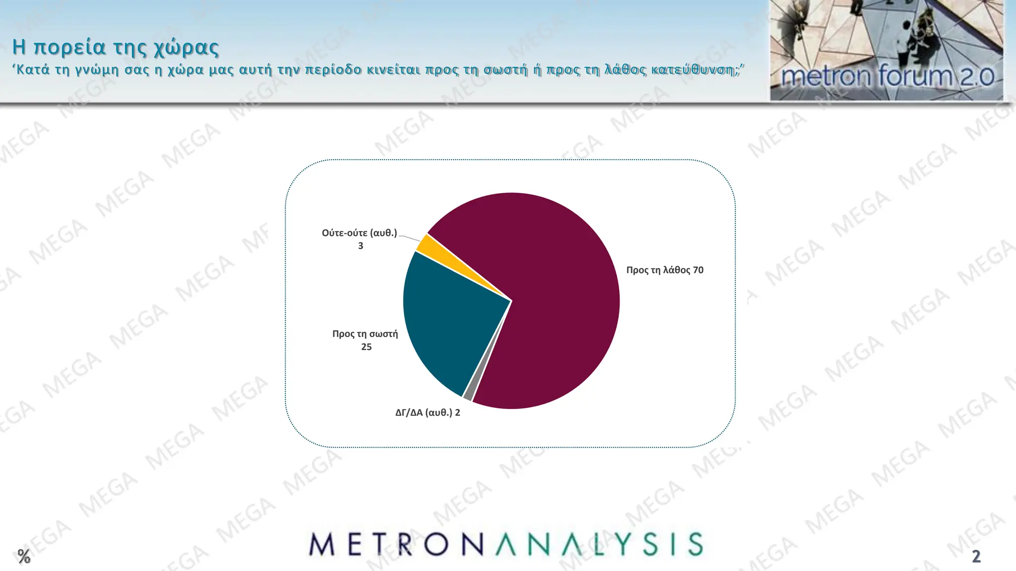 Δημοσκόπηση Metron Analysis (10.04.2025).pdf