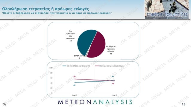 Δημοσκόπηση Metron Analysis (10.04.2025).pdf