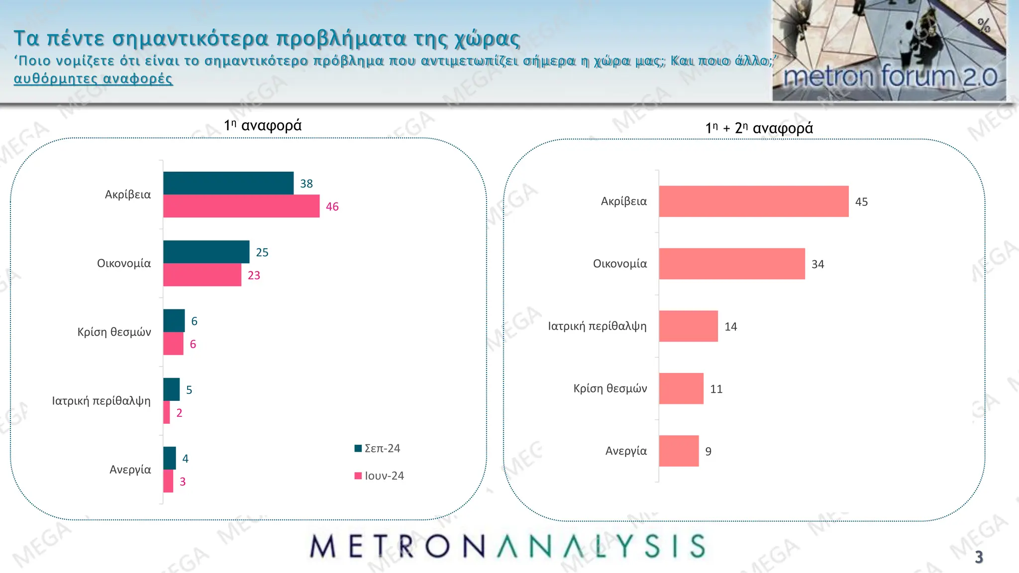 Δημοσκόπηση Metron Analysis 12.09.2024.pdf