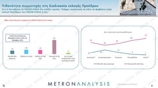 Δημοσκόπηση Metron Analysis 12.09.2024.pdf