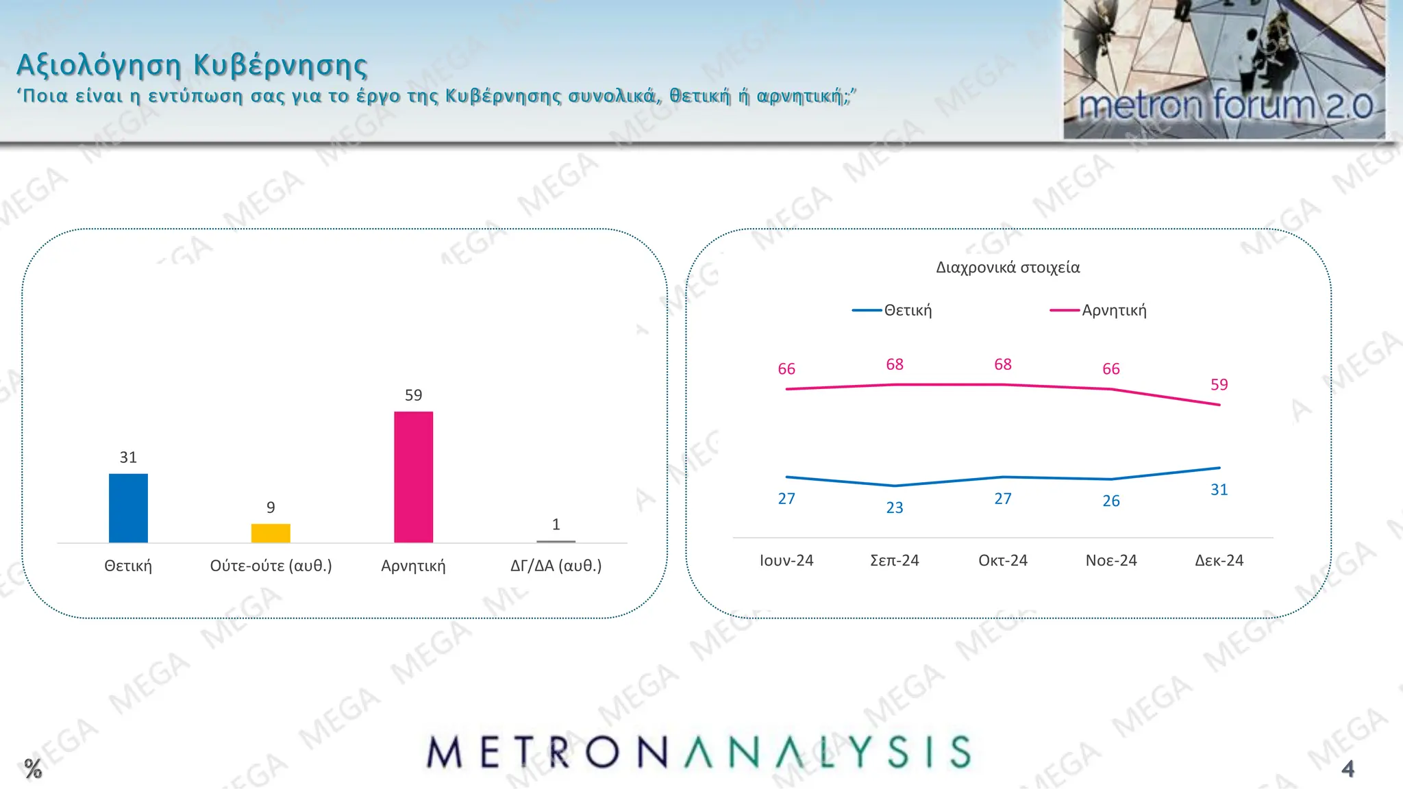 Δημοσκόπηση Metron Analysis_19.12.2024.pdf
