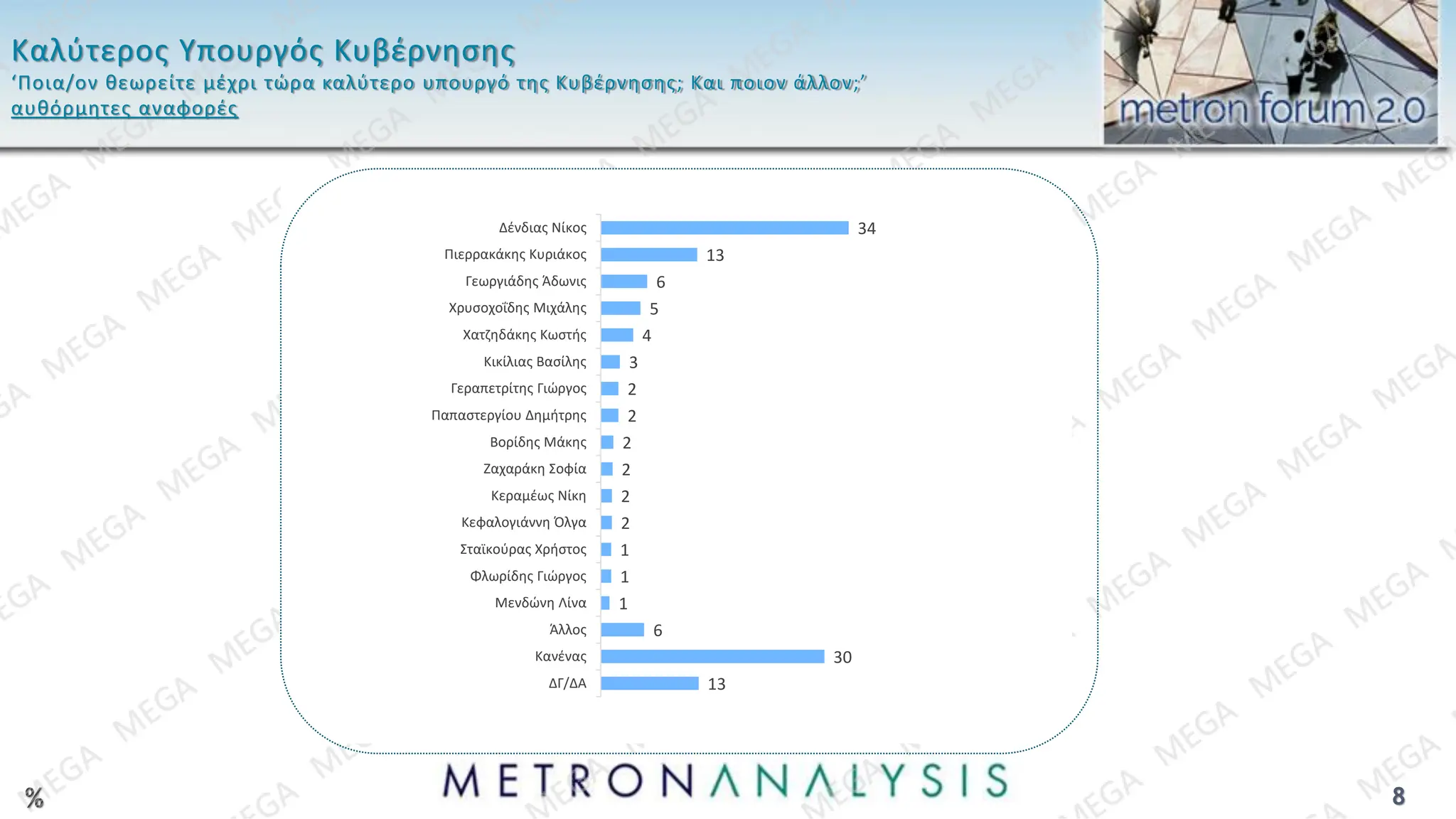 Δημοσκόπηση Metron Analysis_19.12.2024.pdf