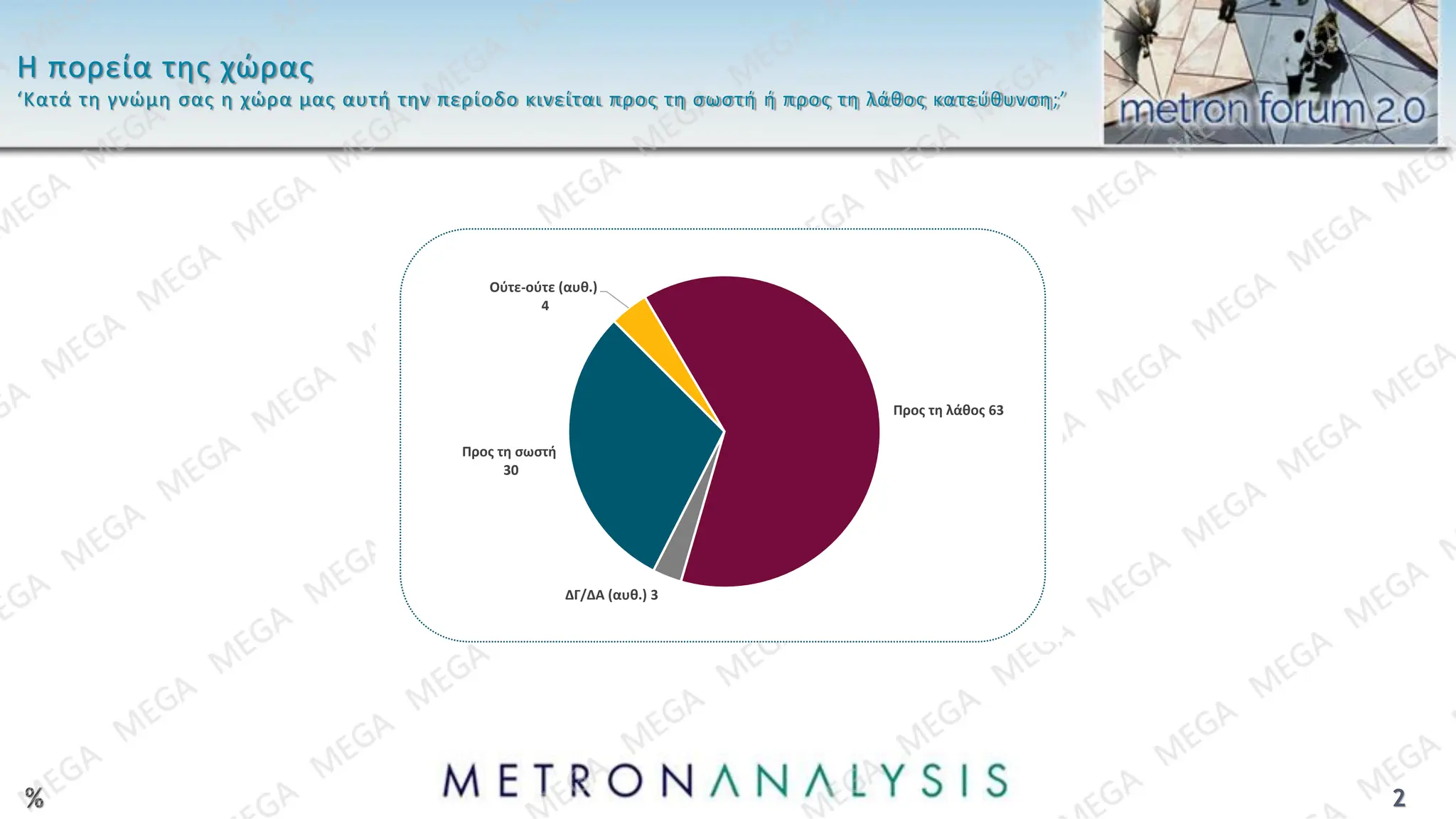 Δημοσκόπηση Metron Analysis 22.05.2025.pdf