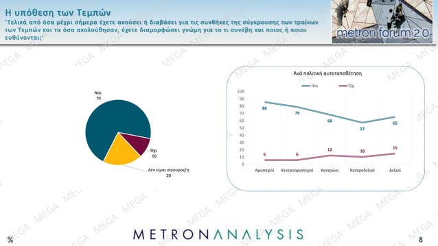 Δημοσκόπηση Metron Analysis 22.05.2025.pdf