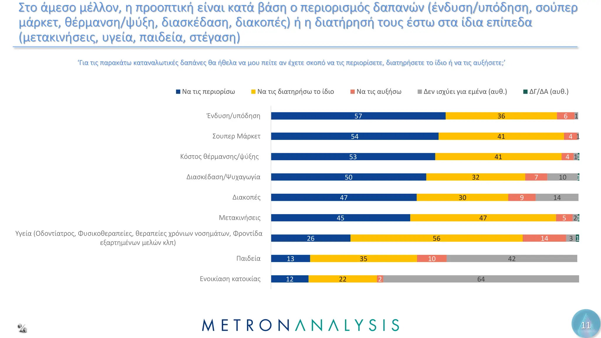 METRON_ANALYSIS_DIMOSKOPISI_AKRIVEIA.pdf