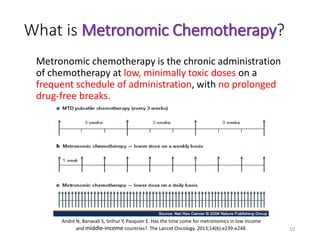 Metronomic Chemotherapy | PPTX