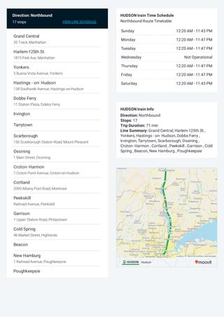 Metro north railroad_hudson | PDF | Rail Travel | Travel Type