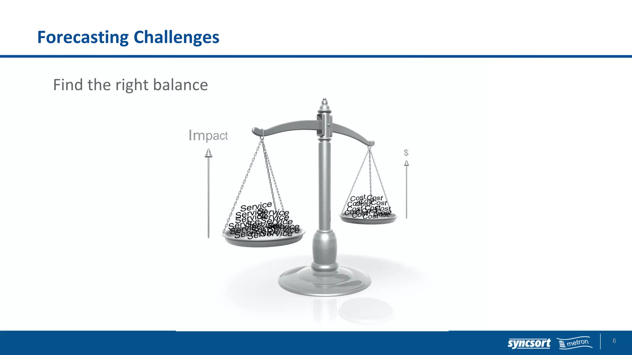 Methods of Forecasting for Capacity Management | PDF