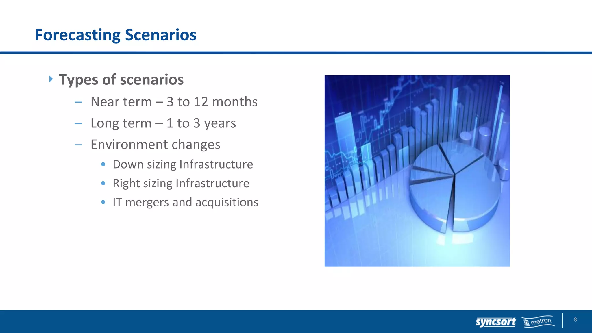 Methods of Forecasting for Capacity Management | PDF