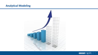 Methods of Forecasting for Capacity Management | PDF