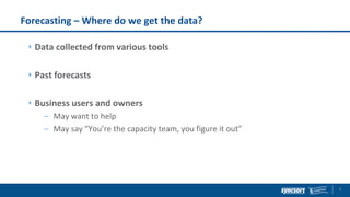 Methods of Forecasting for Capacity Management | PDF