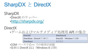 WindowsストアーアプリでSharpDXを動かしてみる | PPTX