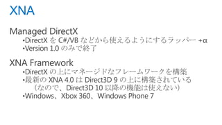 WindowsストアーアプリでSharpDXを動かしてみる | PPTX