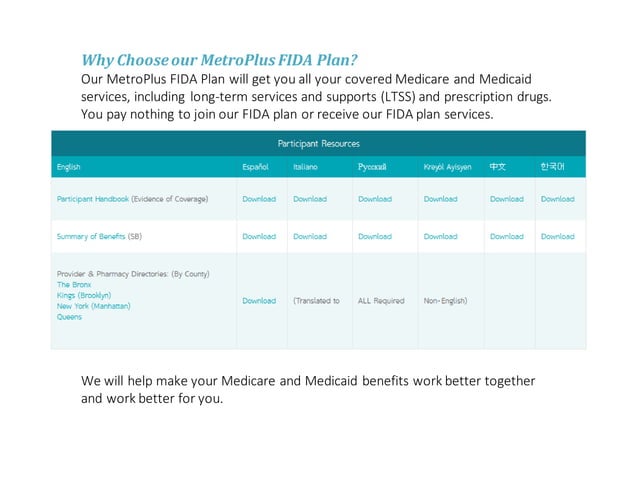 MetroPlus FIDA Plan | MetroPlus | PPT