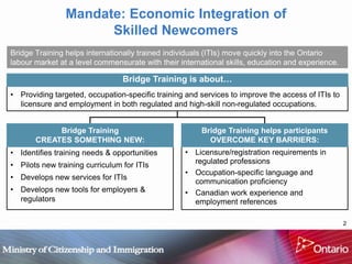 Ontario's Bridge Training Programs | PPTX