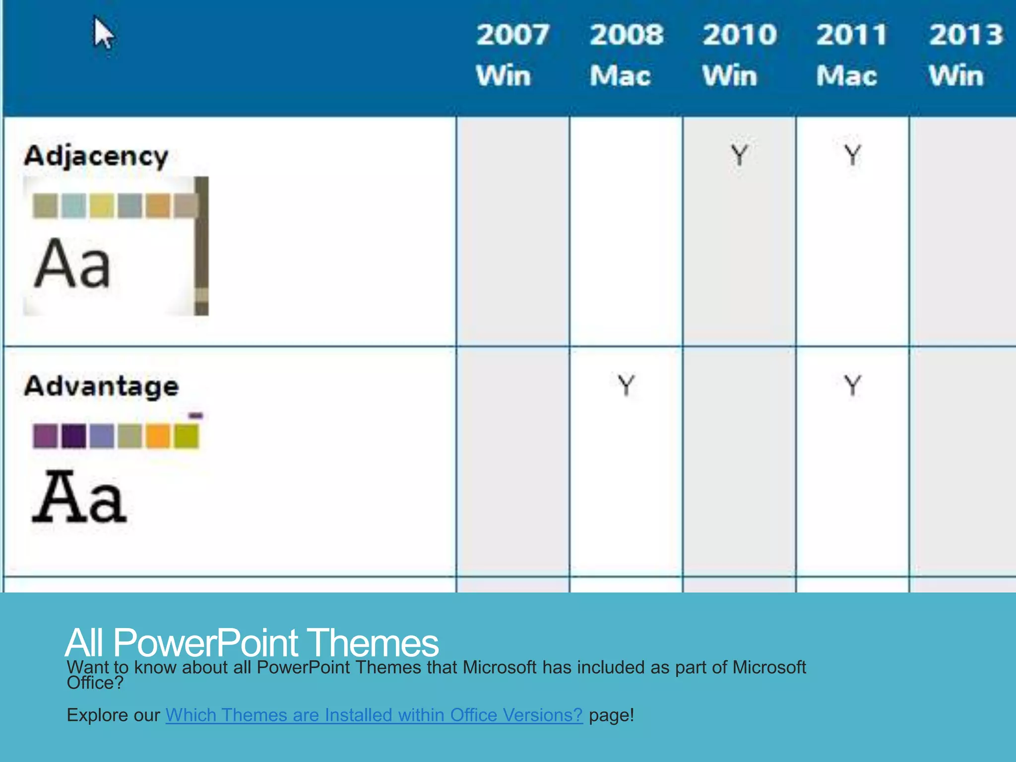 Metropolitan Theme in PowerPoint | PPTX
