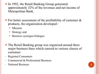 Metropolitan Bank | PPT