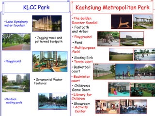 Project 1 - Metropolitan Park | PPTX