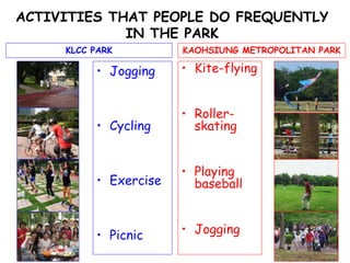 Project 1 - Metropolitan Park | PPTX