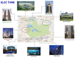 Project 1 - Metropolitan Park | PPTX