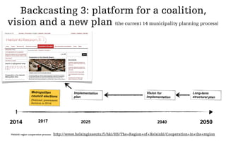 Metropolitan Vision Making – Using Backcasting as a Strategic Learning ...