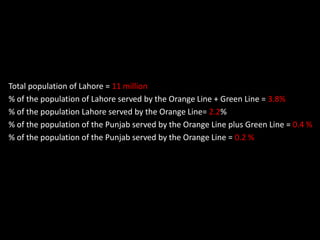 What is Lahore Metro Train Project - Overview | PPTX