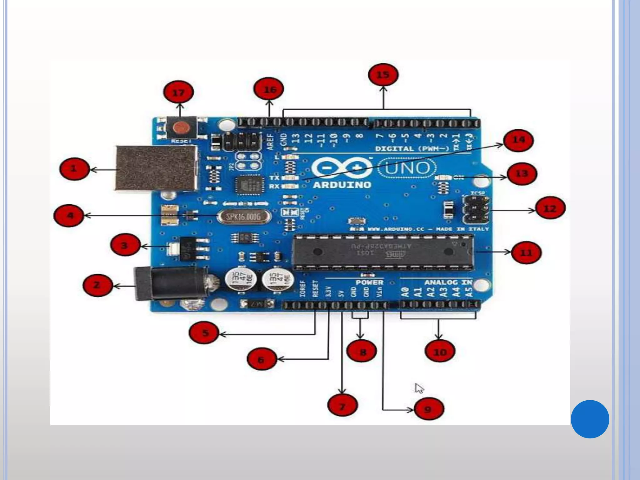 Arduino Based Collision Prevention Warning System Ppt 