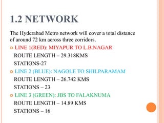Metroppt | PPTX | Rail Travel | Travel Type